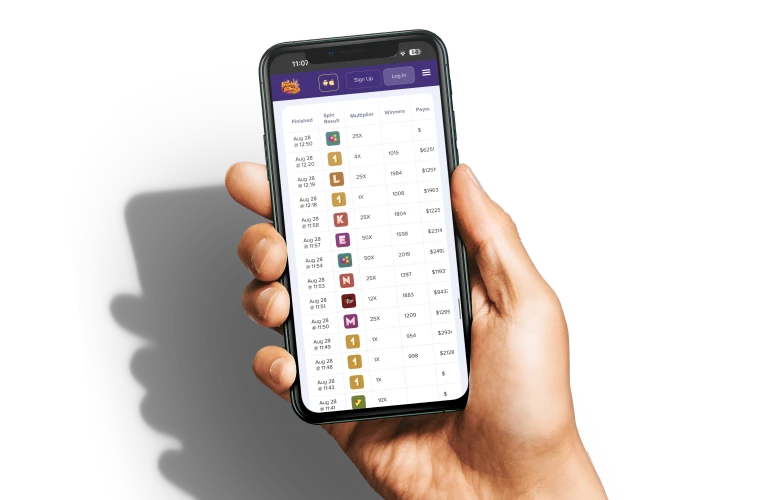 Funky Time History, Results & Statistics